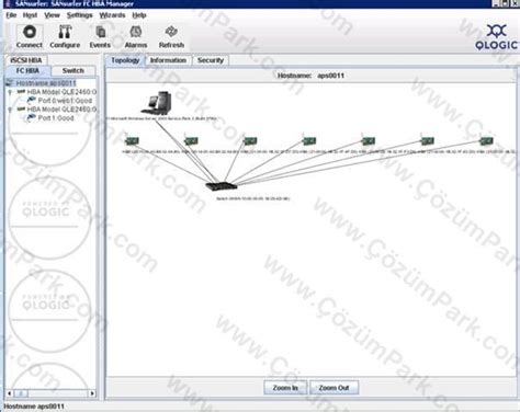Ibm Ds 4800 Disk Storage System Bölüm 2 Hakan Uzuner