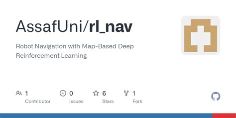 GitHub AssafUni Rl Nav Robot Navigation With Map Based Deep Reinforcement Learning