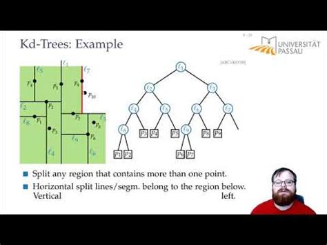 Master Nearest Neighbor Search With Kd Tree Data Structure Video