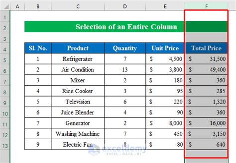 How To Select Specific Columns In Excel 4 Easy Methods