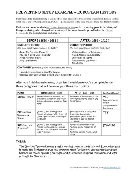 Ap History Leq Setup Guide Periodization