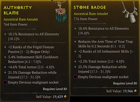 Wts Rogue Amu Topic D2jsp