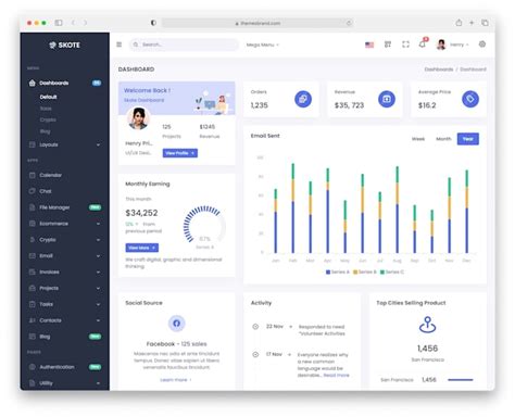 Develop Asp Net Mvc Or Net Mvc Core Application By Eaglesoftks Fiverr