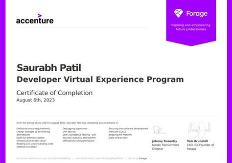 Saurabh Patil On Linkedin Excited To Share That I Completed A Virtual