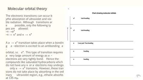 Dyes And Its Classification Pptx
