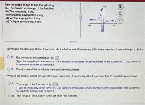 Solved Use The Graph Shown To Find The Following A The