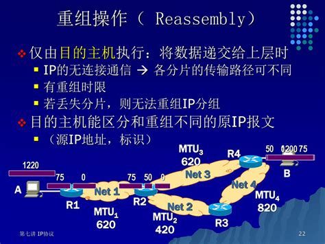 第七讲 网际协议ip Ppt Download