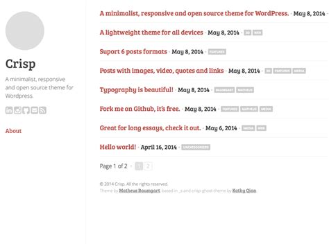 GitHub Matheusbaumgart Crisp Wordpress Theme A Minimalist Responsive And Open Source Theme