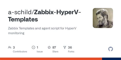 Zabbix 72 Hyper V Monitoring Zabbix Forums