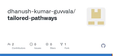 GitHub Dhanush Kumar Guvvala Tailored Pathways