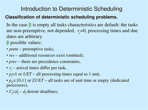 Deterministic Scheduling Ppt Download