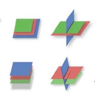Eight Intersecting Situations Formed By Three Planes Download Scientific Diagram