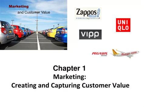 Ppt Chapter 1 Marketing Creating And Capturing Customer Value