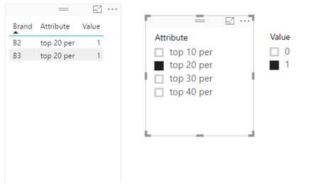 solved slicer for multiple columns microsoft fabric community