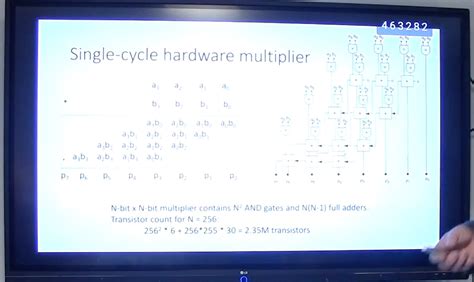 Nexa Blockchains Vision For Fpgas And Asics By Jqrgen Medium