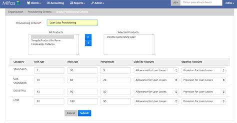 Announcing Mifos X 16 01 Loan Rescheduling Loan Loss Provisioning