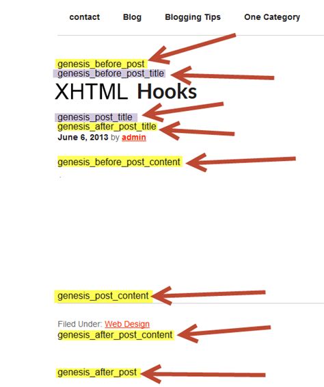 new genesis 2 0 html 5 loop hooks and how to use them