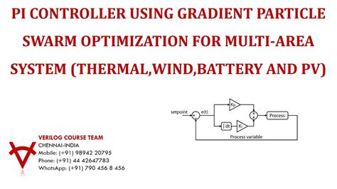 Pi Controller Using Gradient Particle Swarm Optimization For Multi Area
