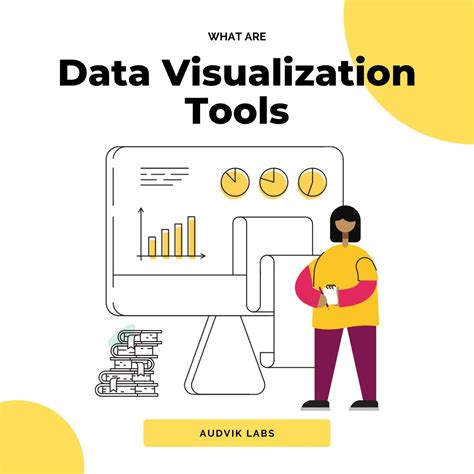Audviklabs Data Visualization Tools For Businesses Audviklabs Posted