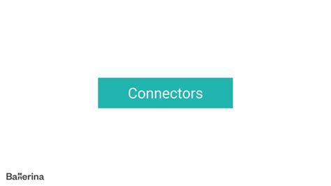 Effective Microservices Development With Ballerina Ppt