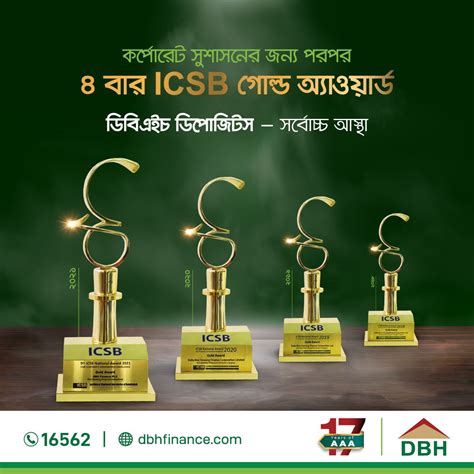 Methun Kumar Posted On Linkedin