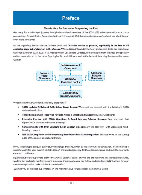 Cbse Question Bank Class 10 English Maths Standard Science Sst