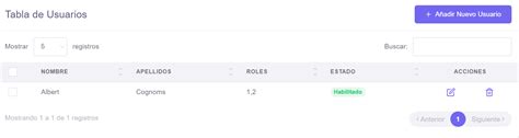 Javascript Return Multiple Roles From Json Array Stack Overflow