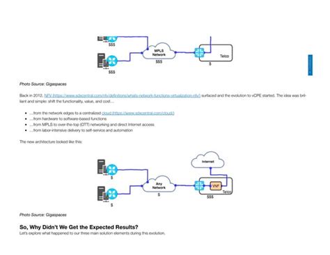 Vcpe 20 The Business Case For An Open Vcpe Framework Ppt