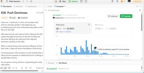 Day40 Problem Approach Leetcode Dsa Cpp Coding Sushant Rout