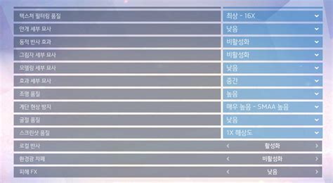 오버워치2 인벤 옵치 설정에 오버워치2 인벤 자유게시판