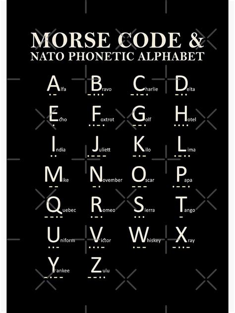 Morse Code And Phonetic Alphabet Spiral Notebook By Rogue Design