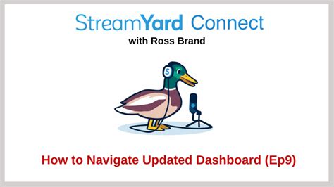 Streamyard Overlay Template Free