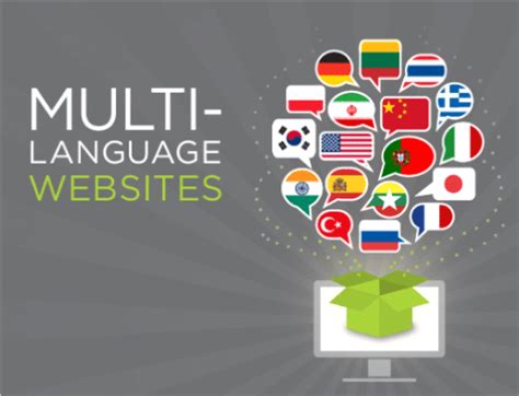 Guide For Creating A Multi Lingual Website WebHostingPeople Knowledge Base