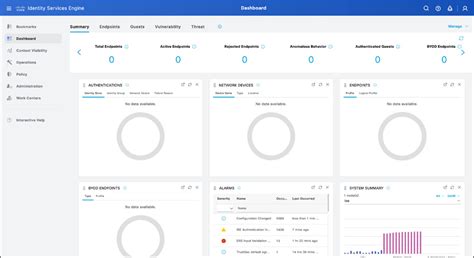 Cisco Identity Services Engine Ise 3x At A Glance Cisco