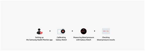 Samsung Health Monitor | Uygulamalar ve Hizmetler | Samsung Türkiye