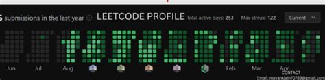 Mayank Jain On Linkedin Day100 100daysofcode 100daysofcode