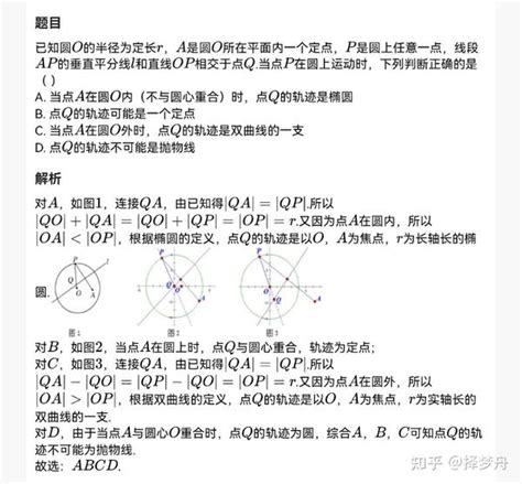 【解析几何】圆锥曲线的几何定义 知乎