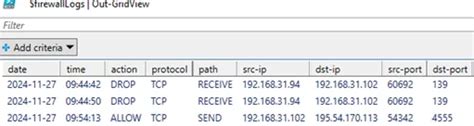 How To Configure Windows Firewall Logging And Analyze Logs Windows OS Hub