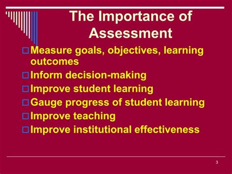 Effective Assessment Practices Project Ppt