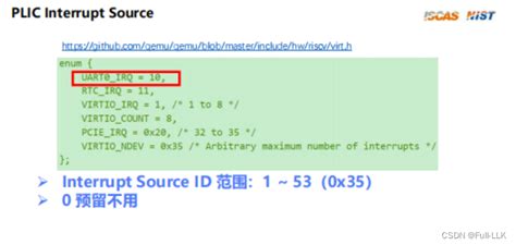 制作一个risc v的操作系统十一 外部设备中断 riscv tp csdn博客
