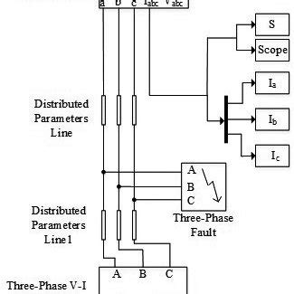 Matlab Simulink Model Download Scientific Diagram