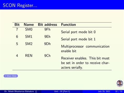 serial communication of microcontroller 8051 pdf