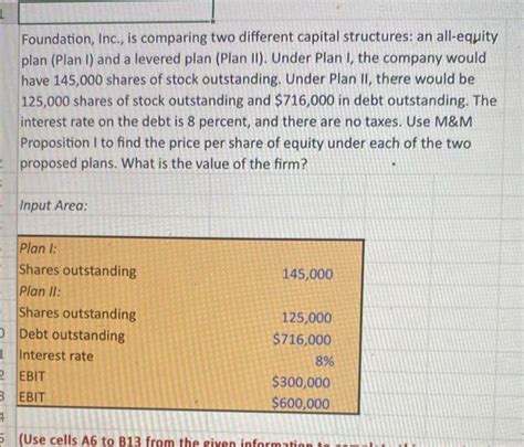 Solved Foundation Inc Is Comparing Two Different Capital