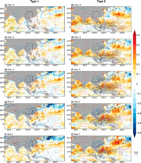 Evolution Of Composite Anomalous Background SST Shading Unit 8C