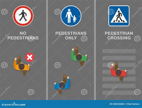 What Are The Colors And The Meanings Of Pedestrian Signals At Conrad