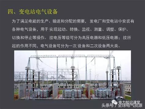 高壓變電站（全部一次設備和二次線路） 每日頭條