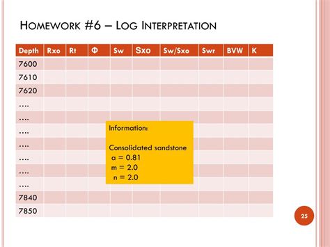 PPT Basic Well Logging Analysis Log Interpretation PowerPoint Presentation ID