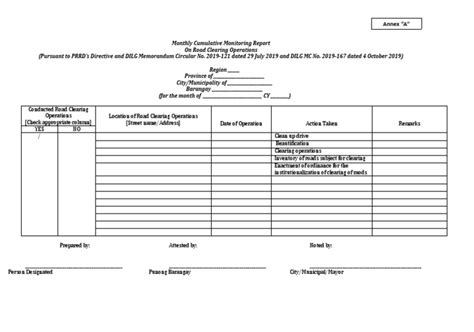 10 monthly report on road clearing operations pdf