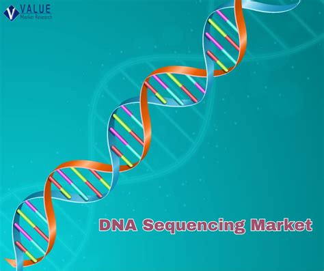 Dnasequencing Technology Bioinformatics Dna Genome Dna Value