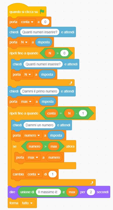 Massimo Di N Numeri Calcolare Il Numero Maggiore In Scratch